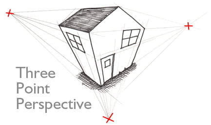 3pointPerspective1 – Shoo Rayner