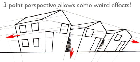 3pointPerspective4 | Shoo Rayner Children's Author & Illustrator