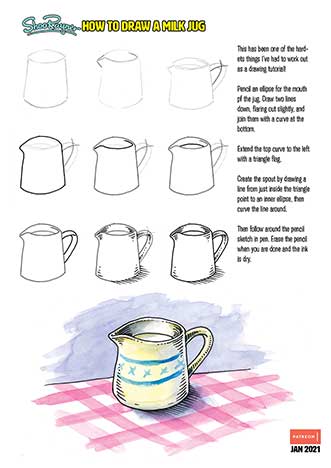 How to draw a Milk Jug – Easy Spoken Tutorial | Shoo Rayner Children's ...